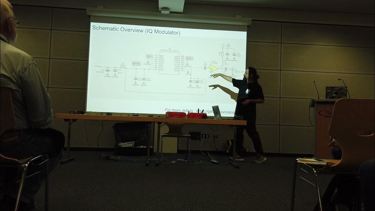 HAMRADIO 2024 - N3B Presentation - Part3/4 - YouTube
