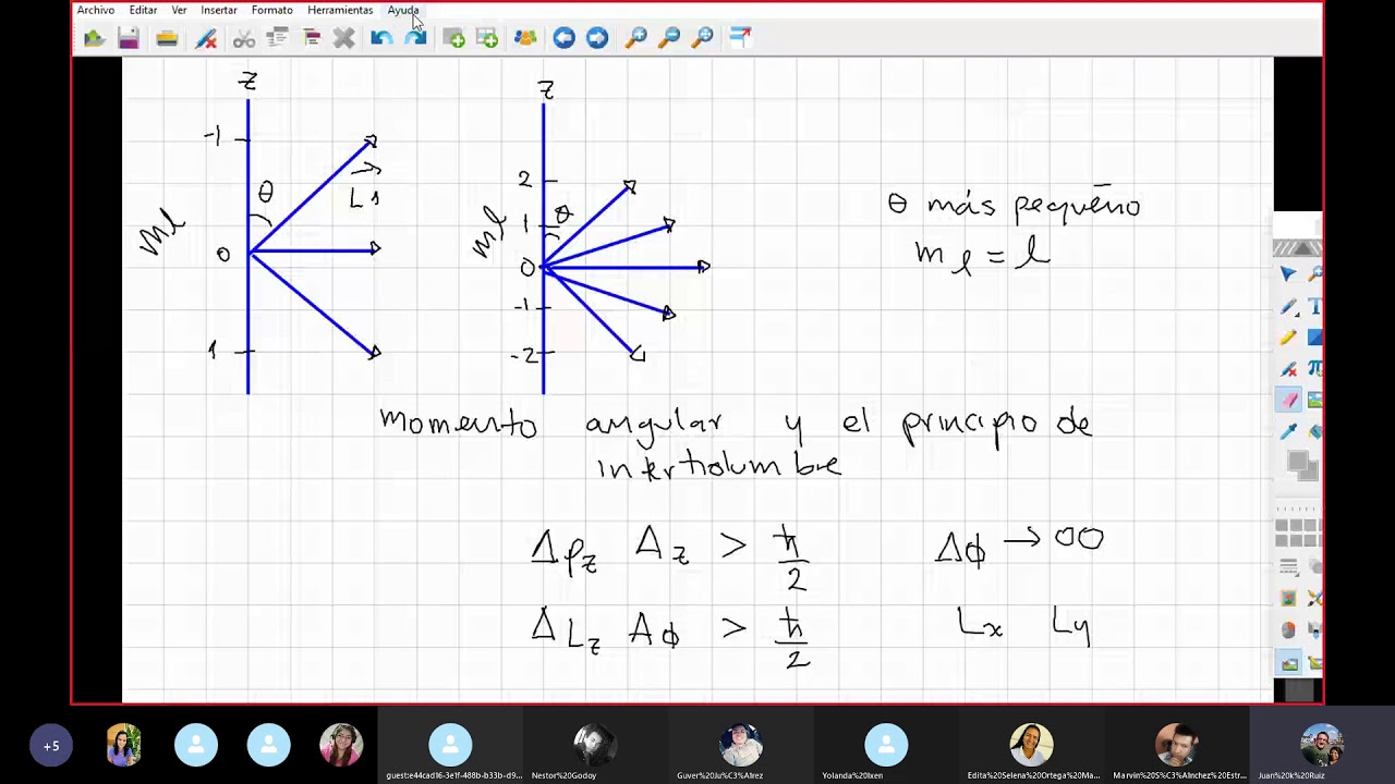 El estado excitado del átomo de hidrogeno - YouTube