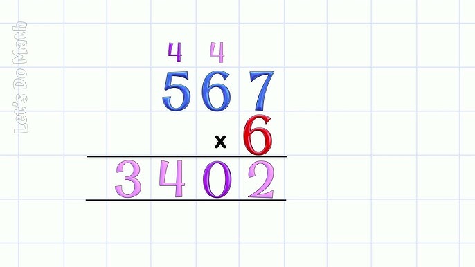 Simple Math Algorithm Simple Math Algorithm