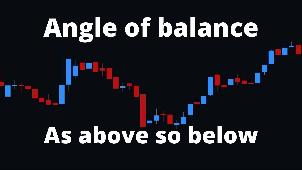 The Angle Of Balance || Finding Reversal Points Of The Forex Market ...