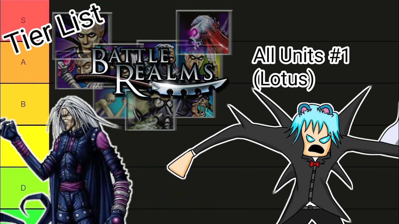 Tier List All Units #1 (Lotus) ดอกบัวสีม่วง -Battle Realms- - YouTube