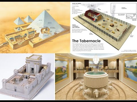 Setting In Order the Mormon LDS Church Temple Rituals - YouTube