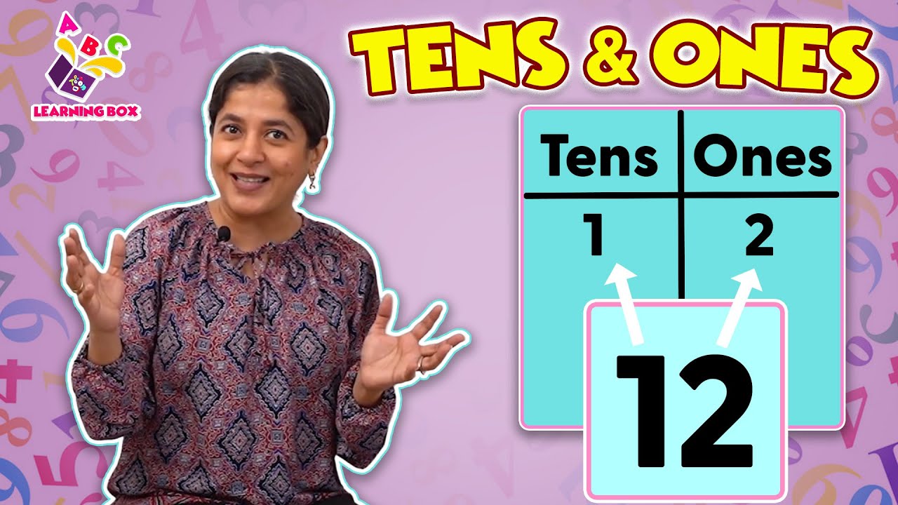 Tens & Ones | Place Value in Maths | Number Counting | Preschool ...
