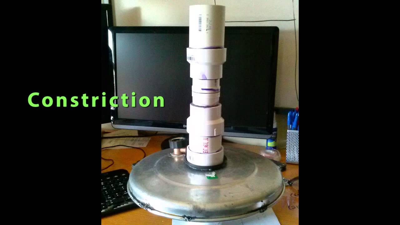 How a geyser works - YouTube