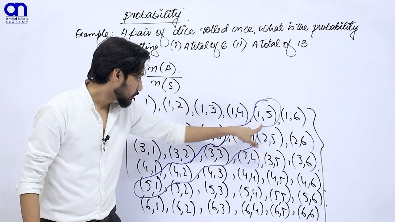 2. Probability, A pair of dice is rolled, Probability distribution ...