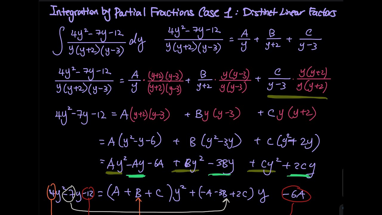 7.4 Part 4/10: Integration by Partial Fractions Case 1: Distinct Linear ...