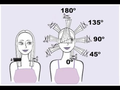 corte de cabello a 180 grados de elevación 2021 - YouTube
