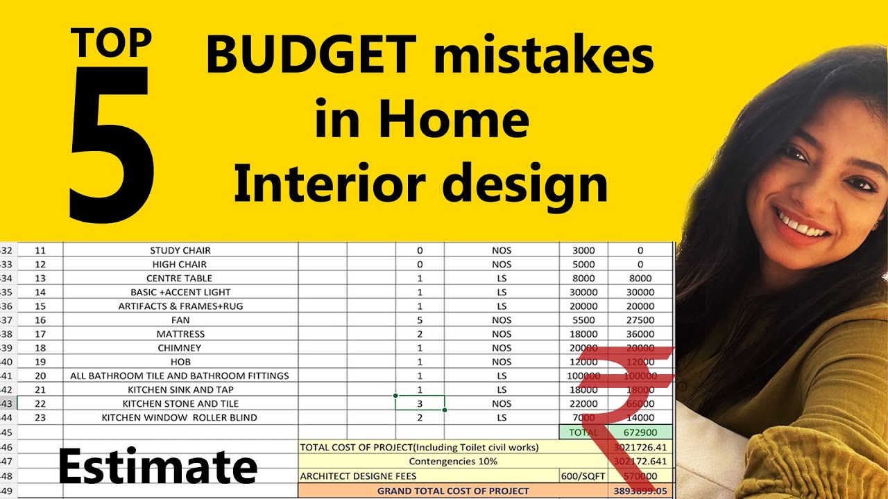 Unmissable: 5 Must-have Tips For Interior Design Cost Estimate ...