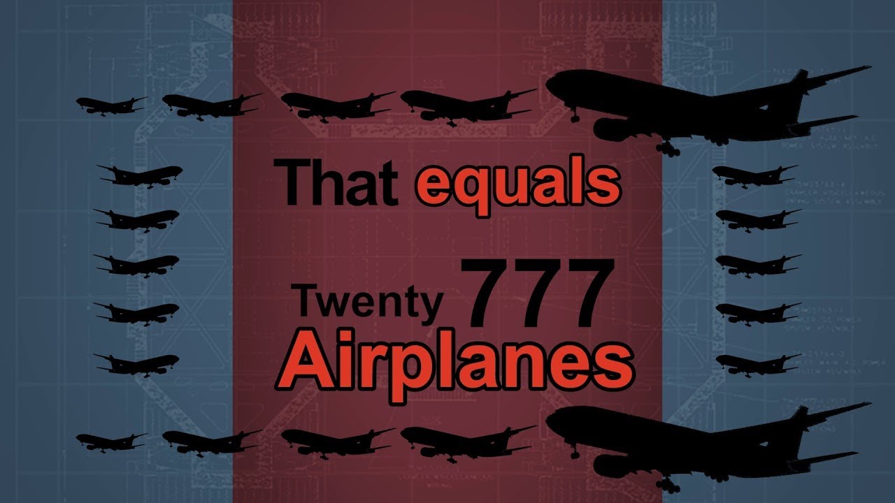 NASA's Crawler-Transporters Video Infographic - YouTube