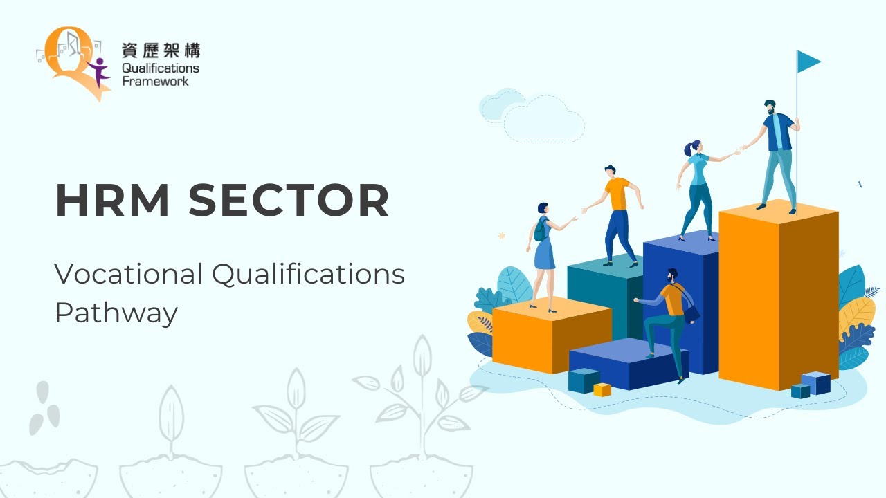 Promotion Video - Vocational Qualifications Pathway for the HRM sector ...