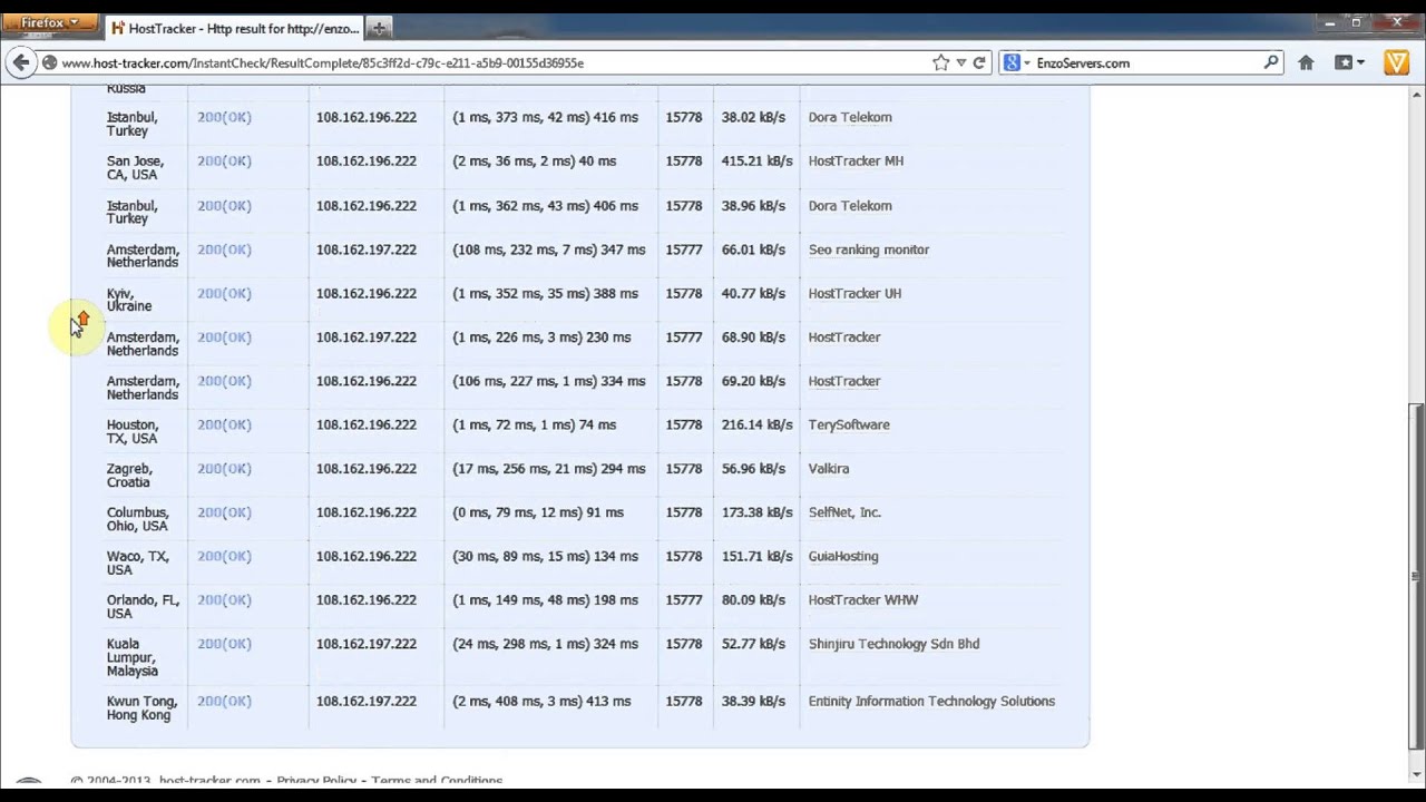 Host-Tracker - Check your website uptime - YouTube