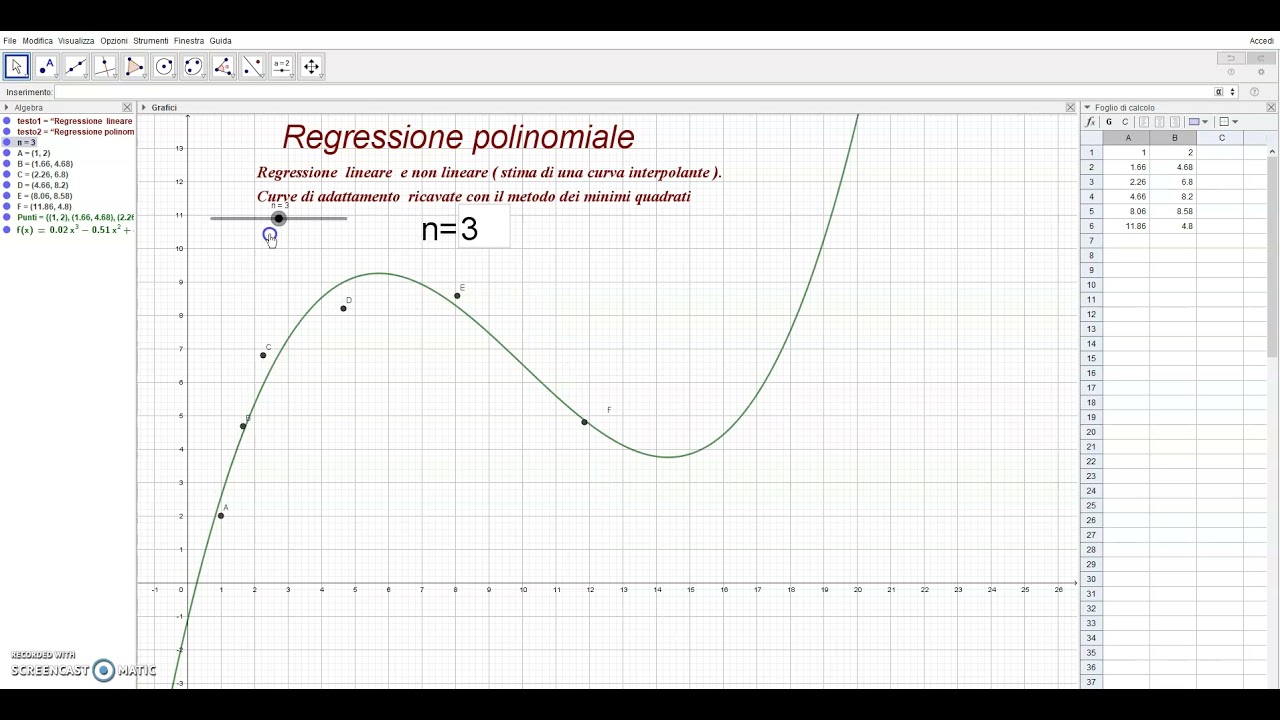 Regressione polinomiale con GeoGebra - YouTube