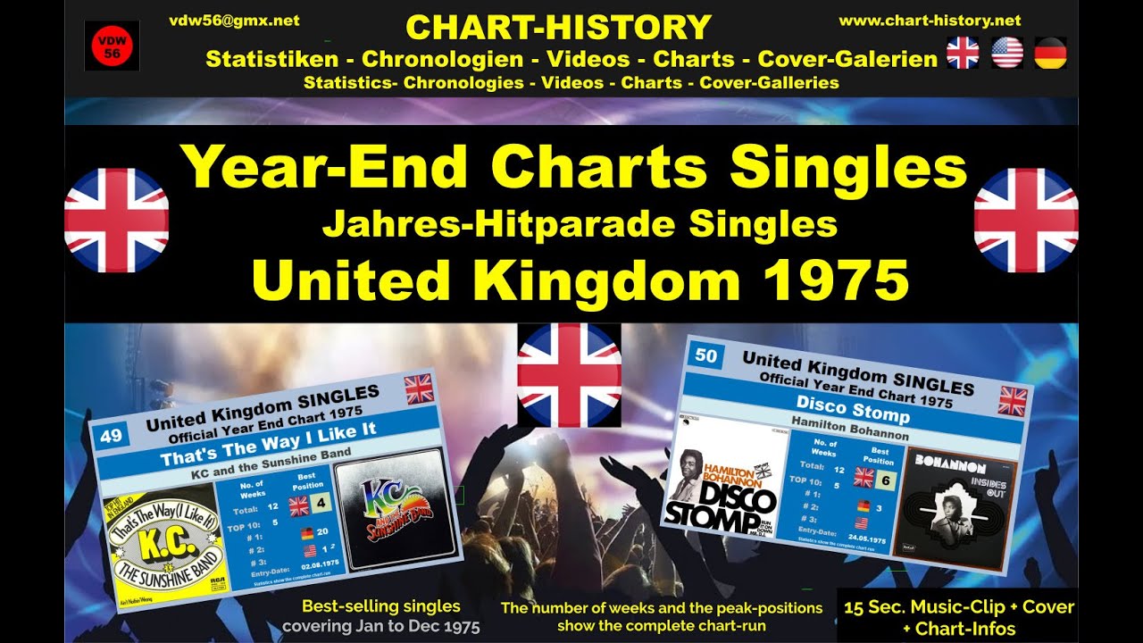 Year-End-Chart Singles United Kingdom 1975 vdw56 - YouTube