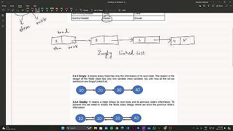 CSE220: Data Structures - YouTube