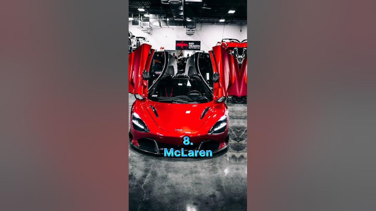 Top 10 Most Valuable Car Brands In The World toptendecade shorts top-10-most-valuable-car-brands-in-the-world-toptendecade-shorts
