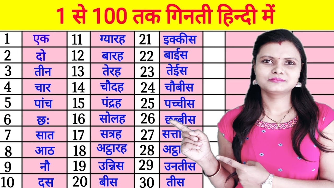 Ginti | 1 से 100 तक गिनती | गिनती 100 तक | Ek se sau tak ginti hindi ...