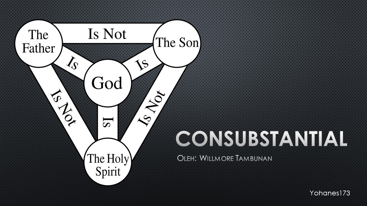 Consubstantial - YouTube