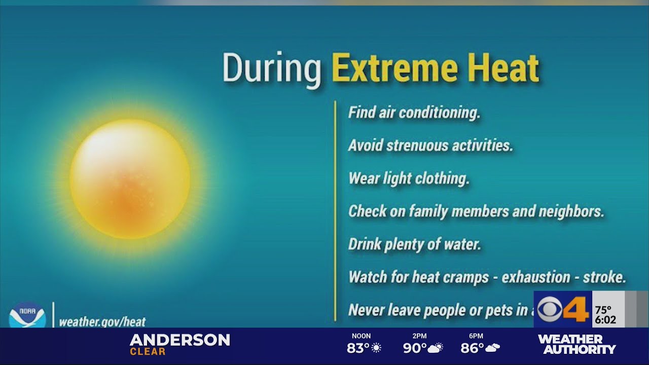 How to deal with Indiana's heat wave - YouTube