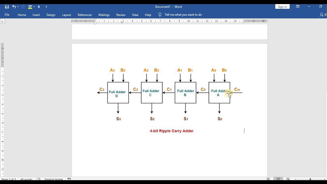 4 BIT RIPPLE CARRY ADDER USING FULLADDER IN VERILOG USING XILINX - YouTube