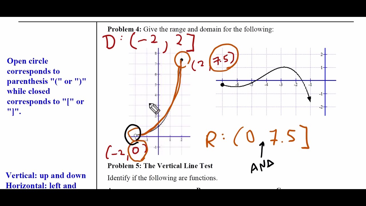 Domain And Range Video Part 3 - Youtube