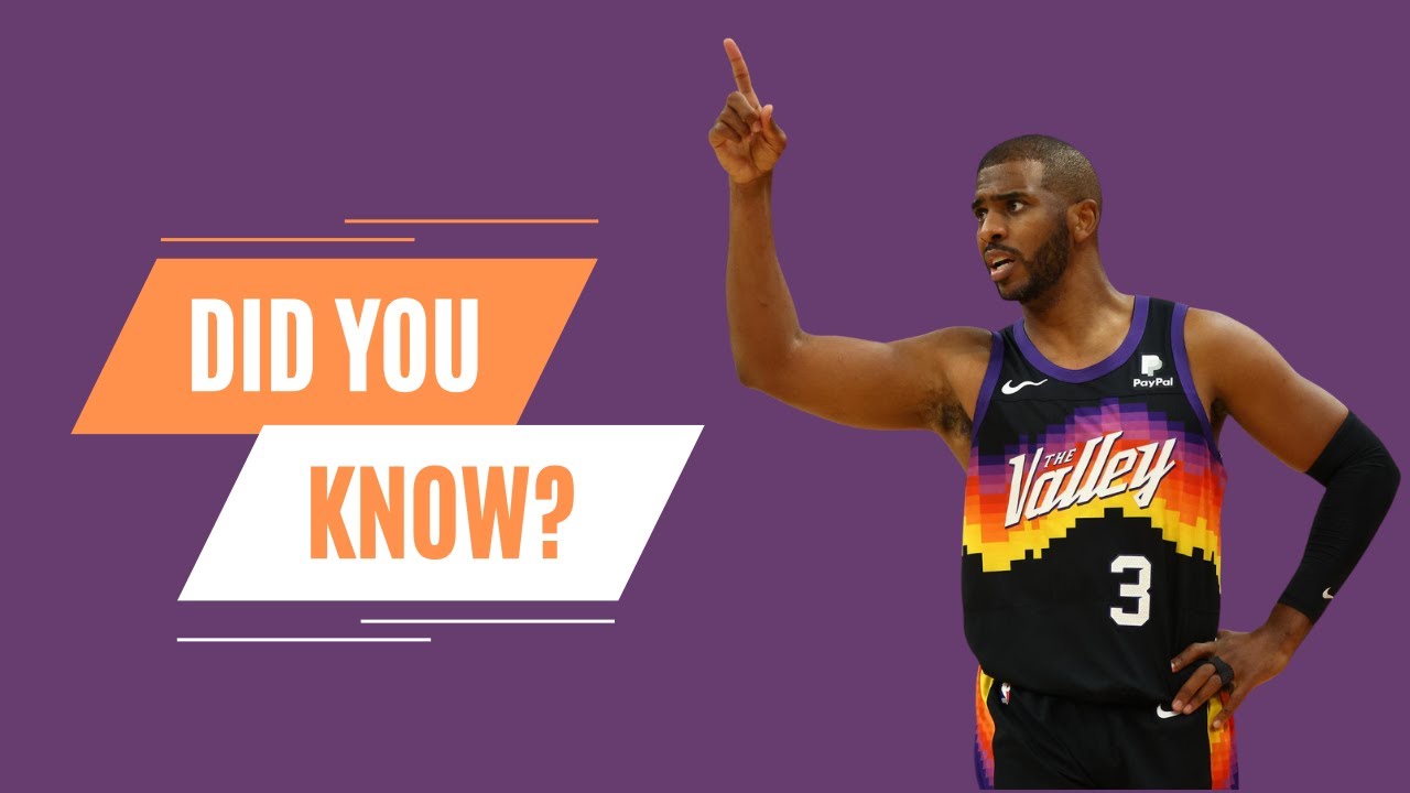 Did you know - Chris Paul (NBA 2K 2008) - YouTube