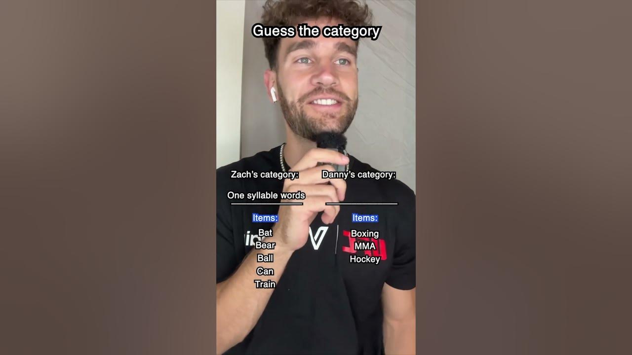 Guess the category....🤔 - YouTube