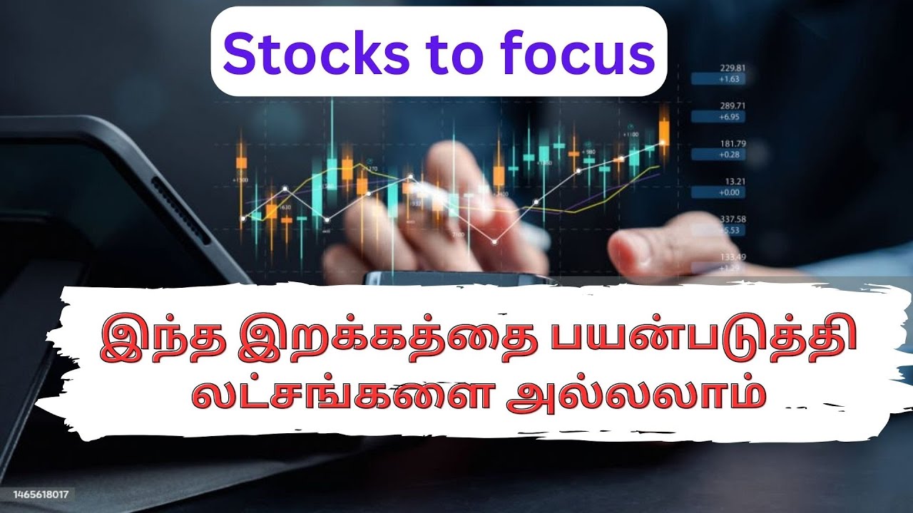 Break out and retest stocks - YouTube