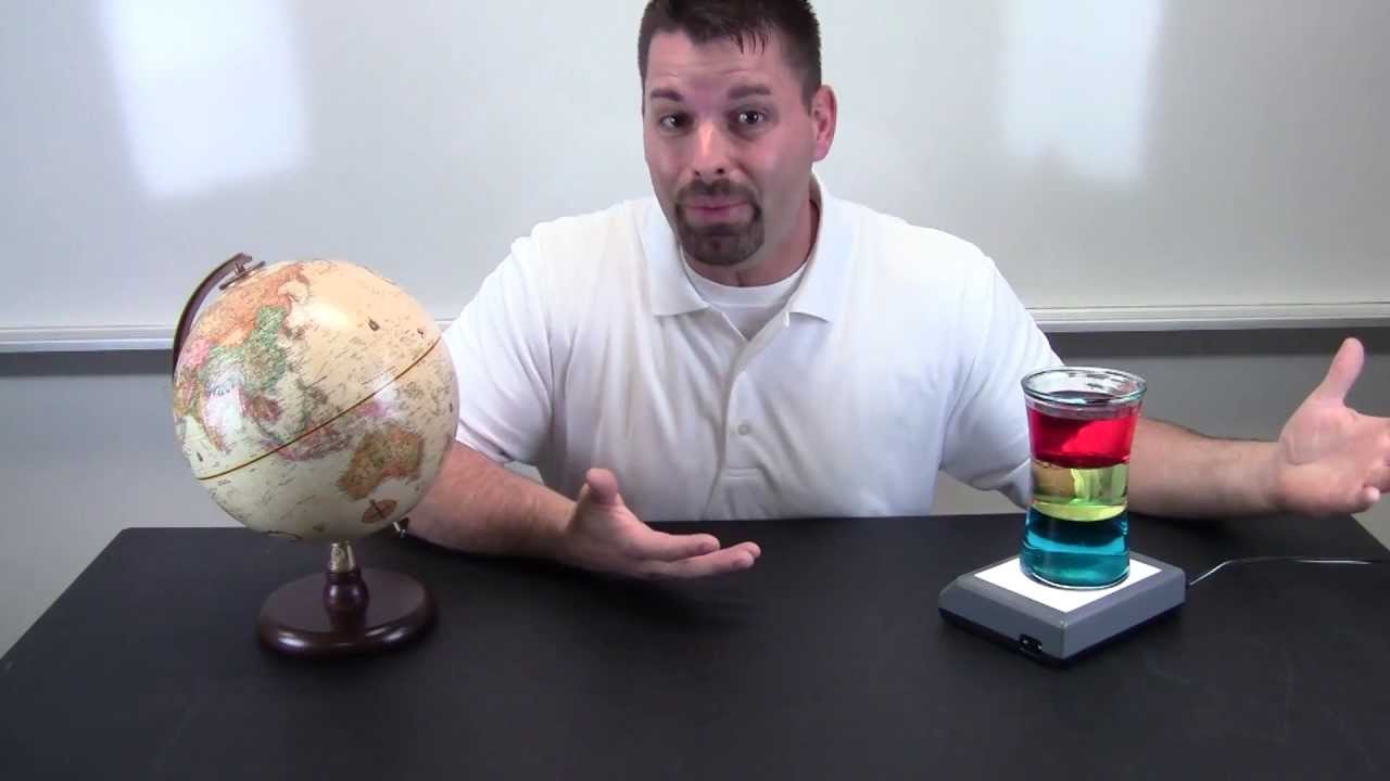 Welcome To Fun Science Demos YouTube welcome-to-fun-science-demos-youtube