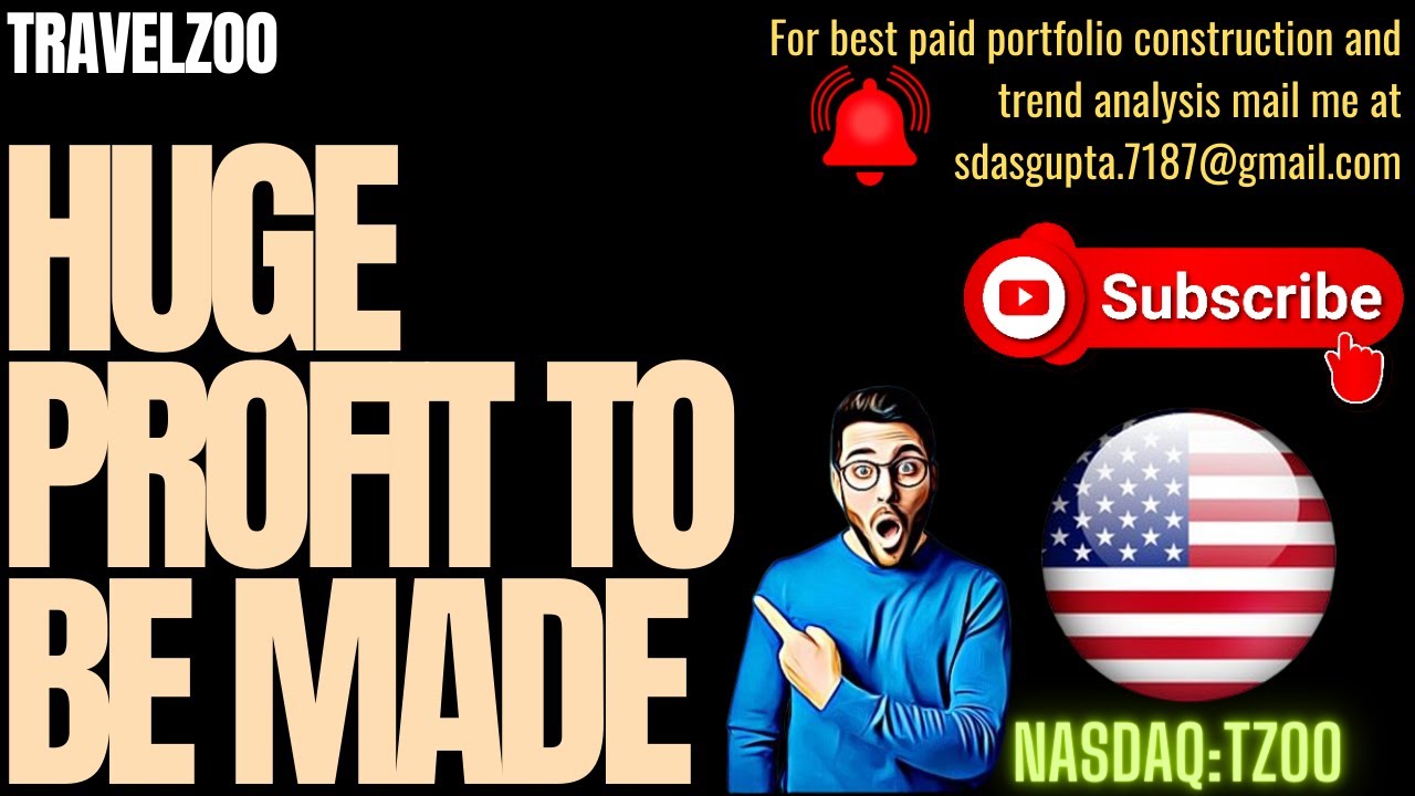 TRAVELZOO HUGE PROFIT TO BE MADE | TZOO TREND ANALYSIS | TZOO PRICE ...