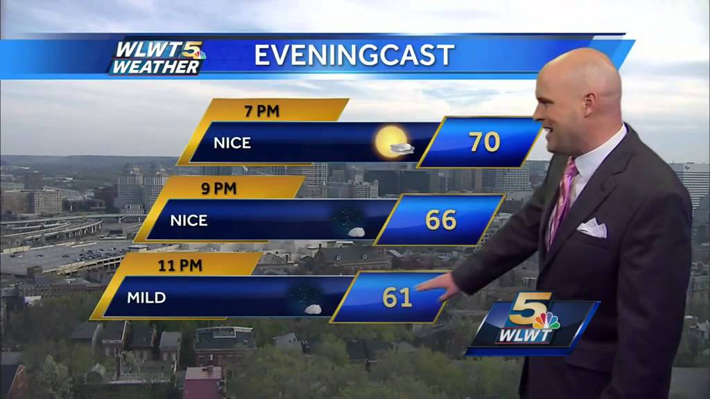 Clouds on The Increase Monday - YouTube
