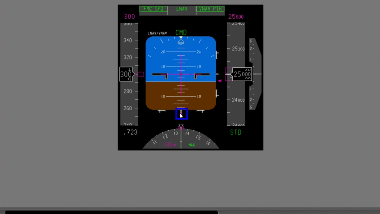5 RNP ANP Information on PFD - YouTube