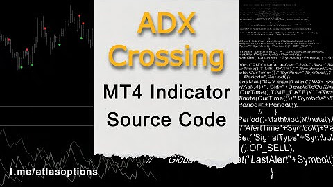 MQL4 Indicators (Source Codes) - YouTube