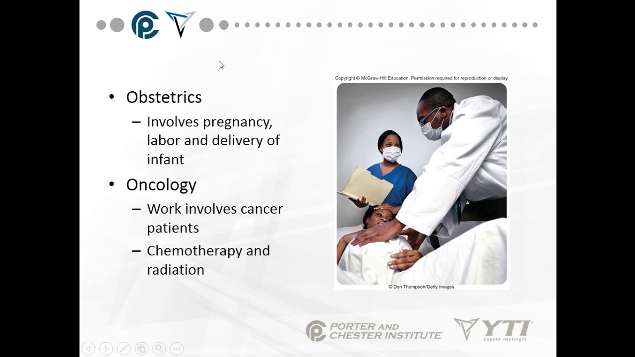 Medical Assisting - Booth - Chapter 2 - YouTube