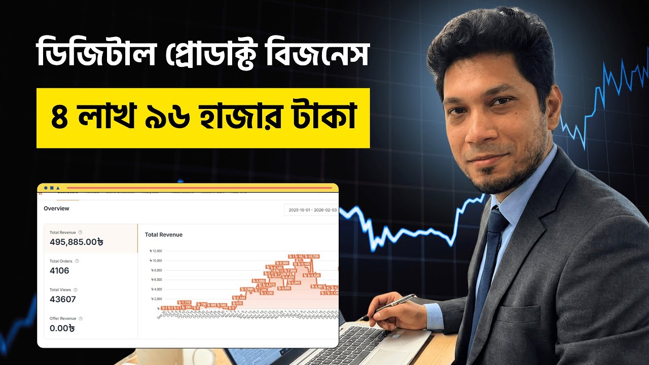 How Corporate Professionals Can BUILD a BDT 1Lacs/Month DIGITAL PRODUCT ...