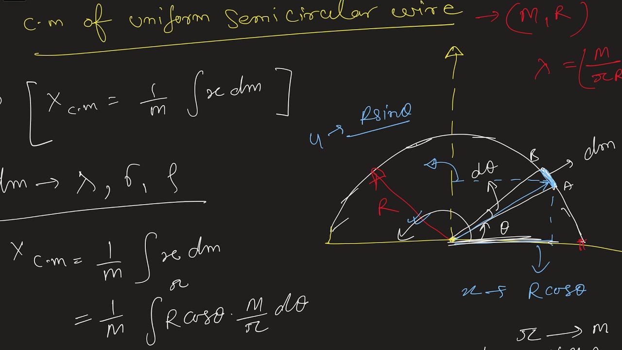How To Find Centre Of Mass Theory Example C M Of Rod Semi Circular how-to-find-centre-of-mass-theory-example-c-m-of-rod-semi-circular