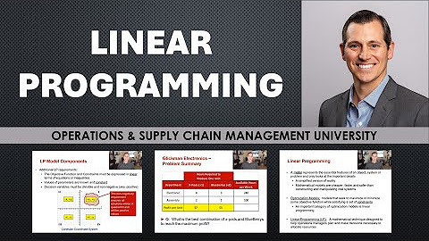 Module B: Linear Programming - YouTube