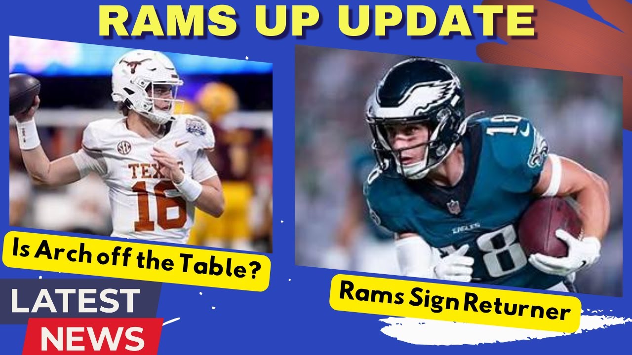 Rams Up News & Notes - YouTube