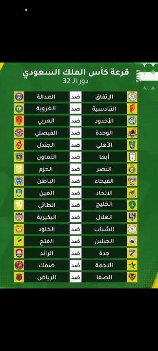 عاجل🚨نتائج قرعة دور الـ32 من كأس الملك السعودي 🏆 كاس الملك Youtube