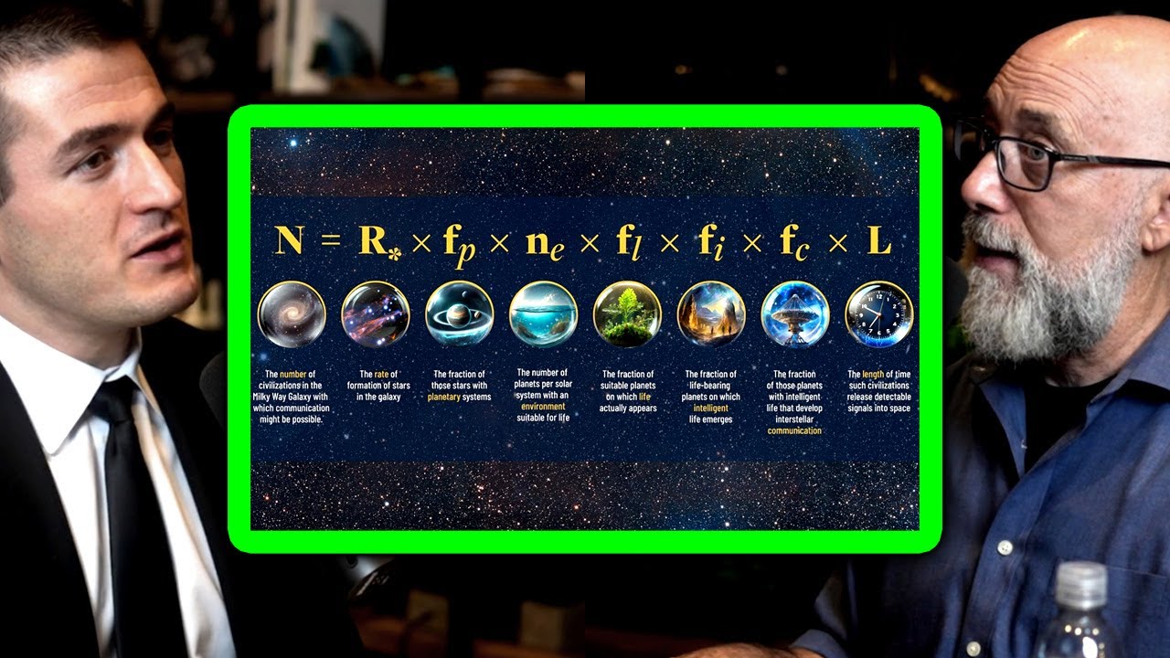 Drake equation explained | Adam Frank and Lex Fridman - YouTube