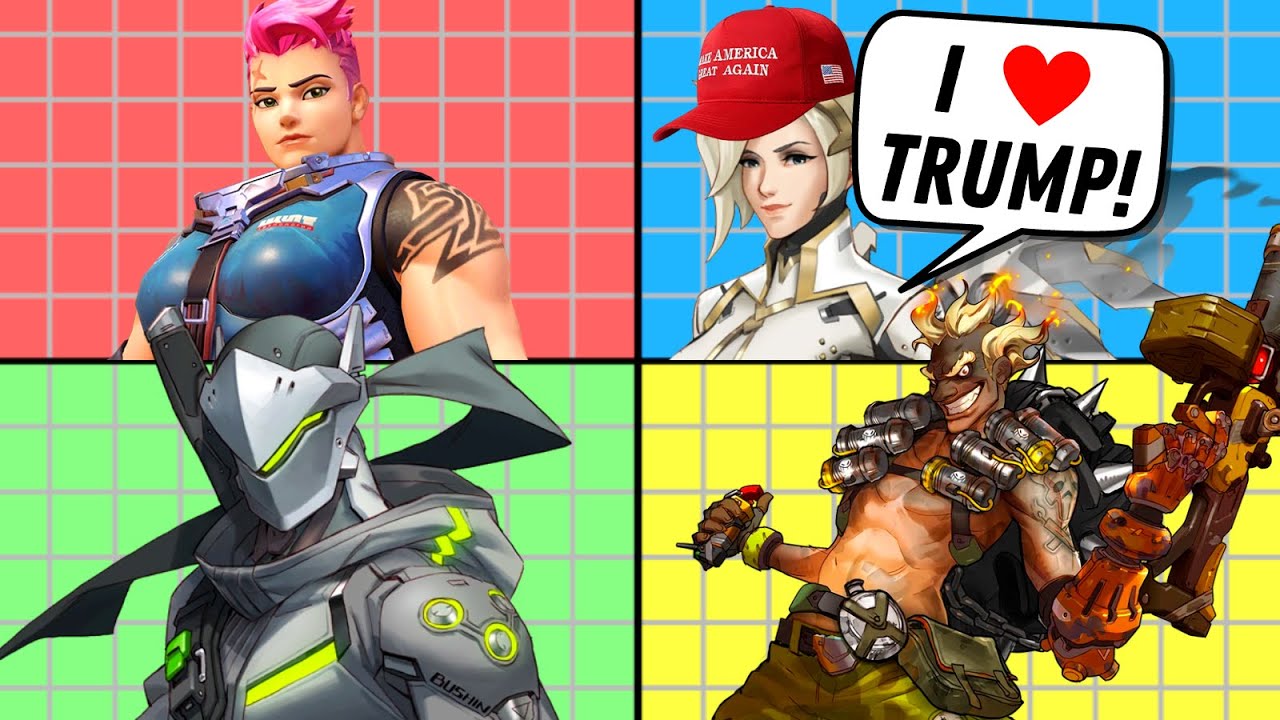 Overwatch 2 Hero Political Compass - YouTube