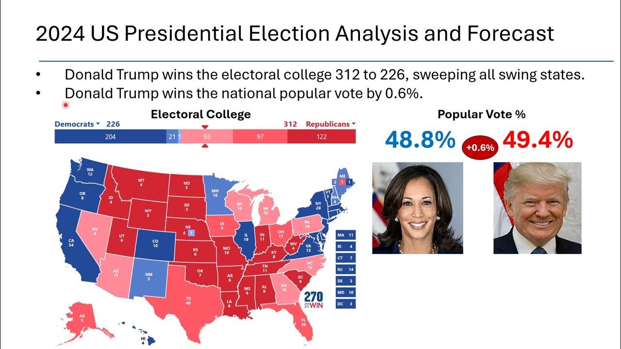 Data Scientist Prediction for the 2024 US Presidential Election: Kamala ...