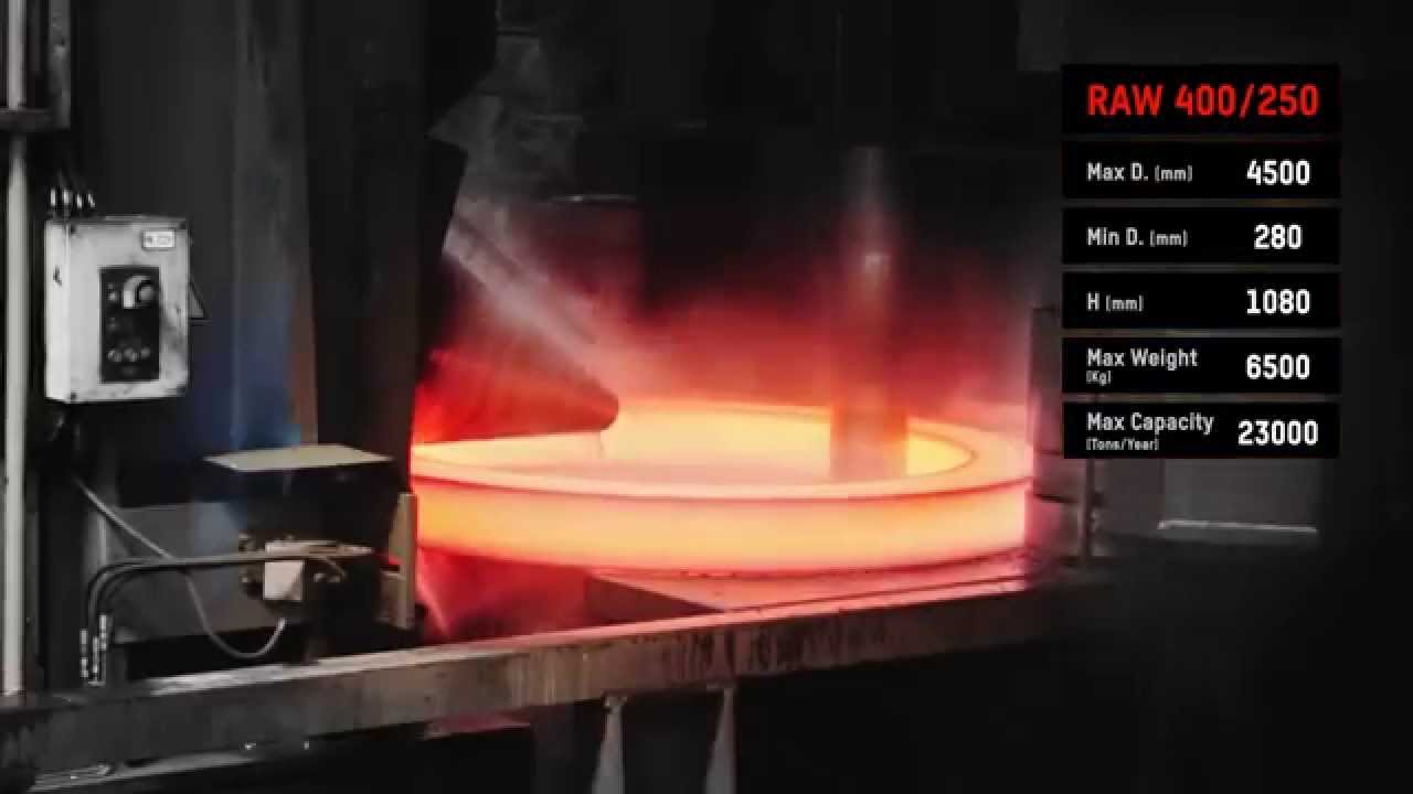 IRE - OMBA // corporate presentation - full lenght video - YouTube
