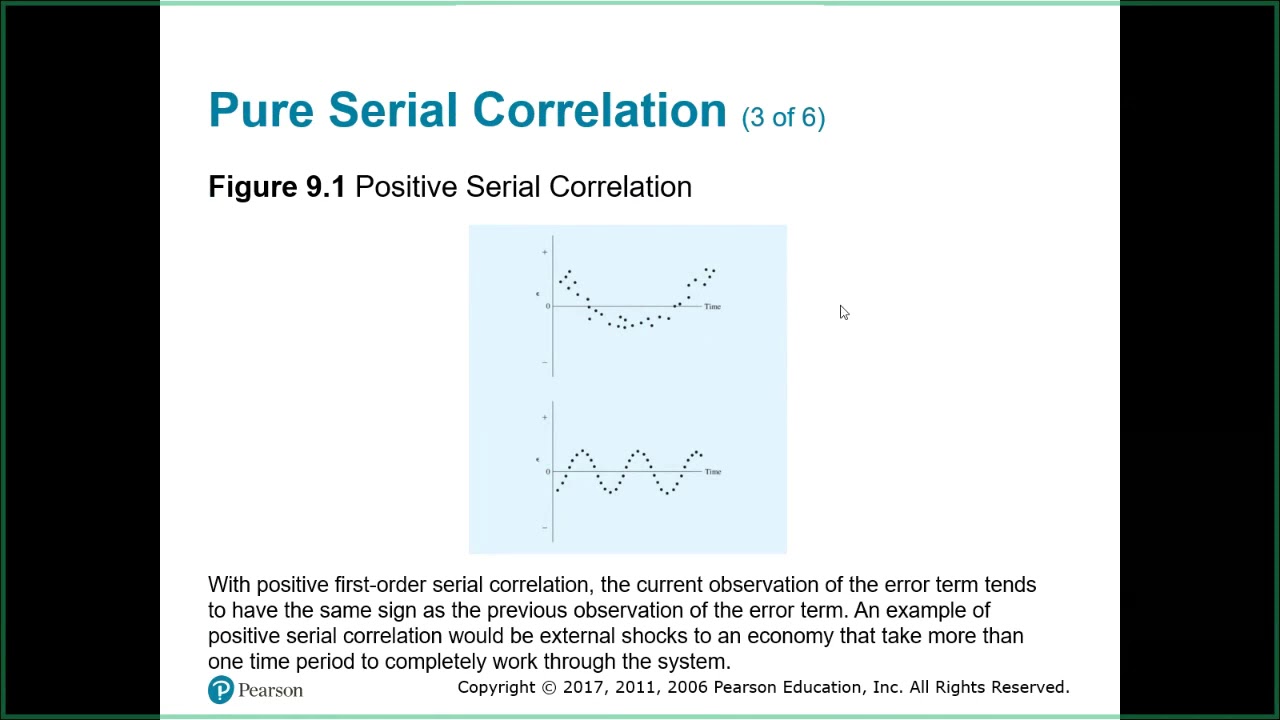 Serial Correlation (272) - YouTube