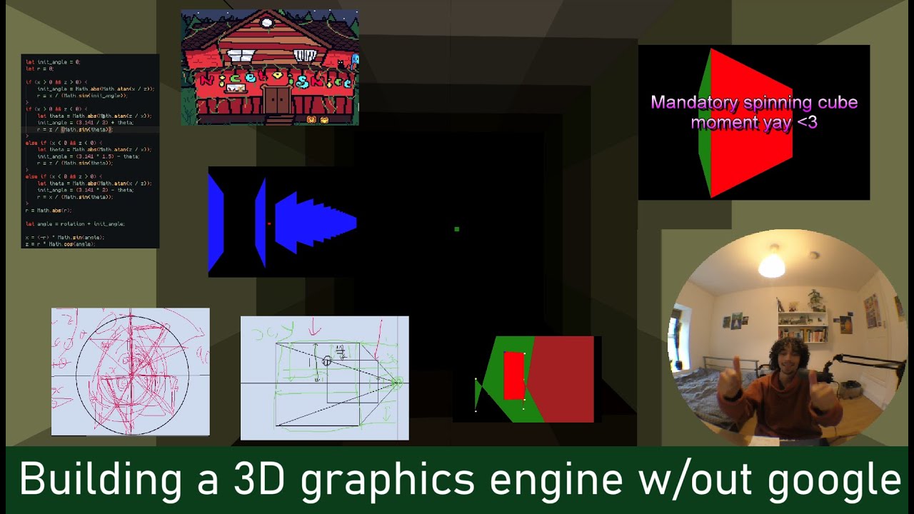 The journey of re-discovering 3D graphics, from scratch, without any ...