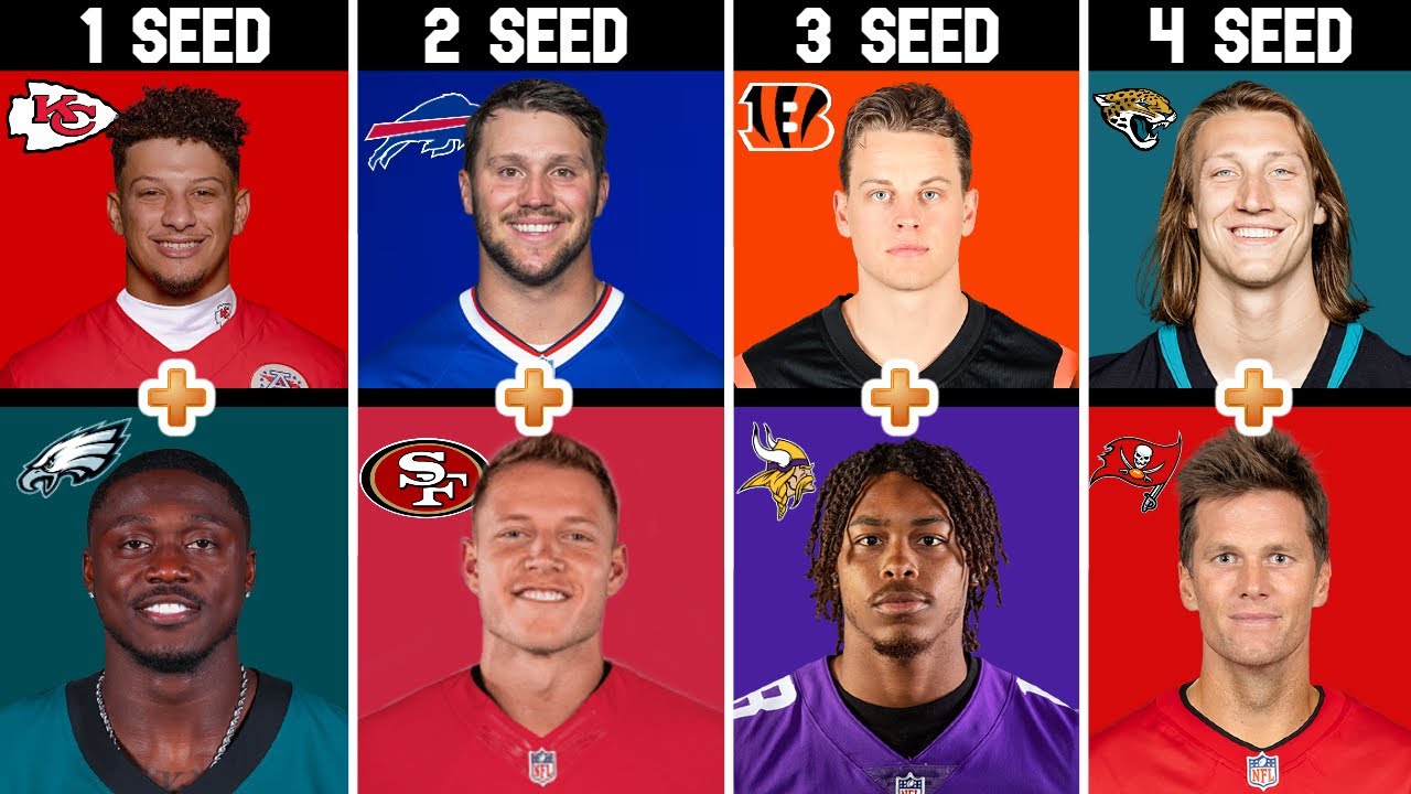 The NFL Playoffs...But The Seeds In Both Conferences Combine With Each ...