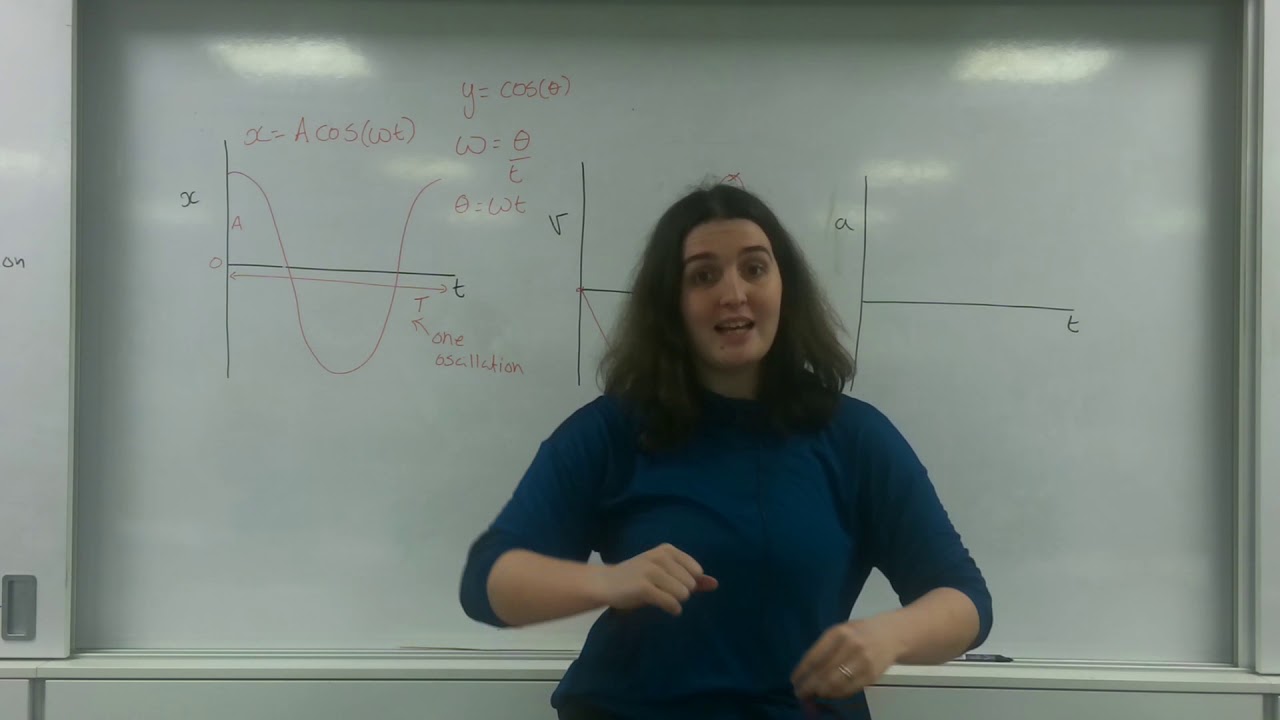 Definition of SHM AQA Alevel Physics - YouTube