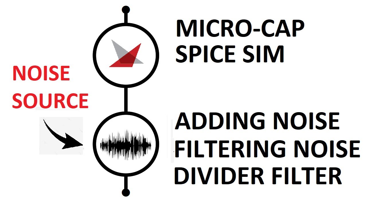Micro-Cap Tutorial: Noise Simulation, Low Pass Filter, Thevenin - YouTube