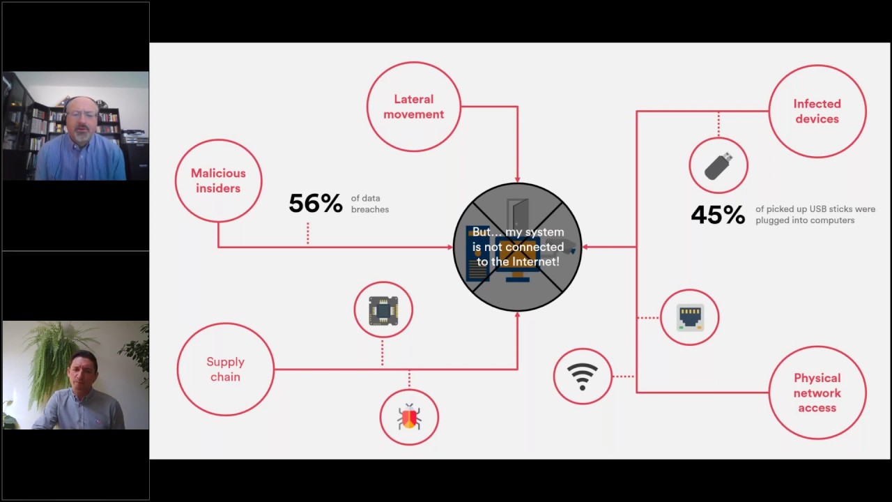 Hardening your security infrastructure