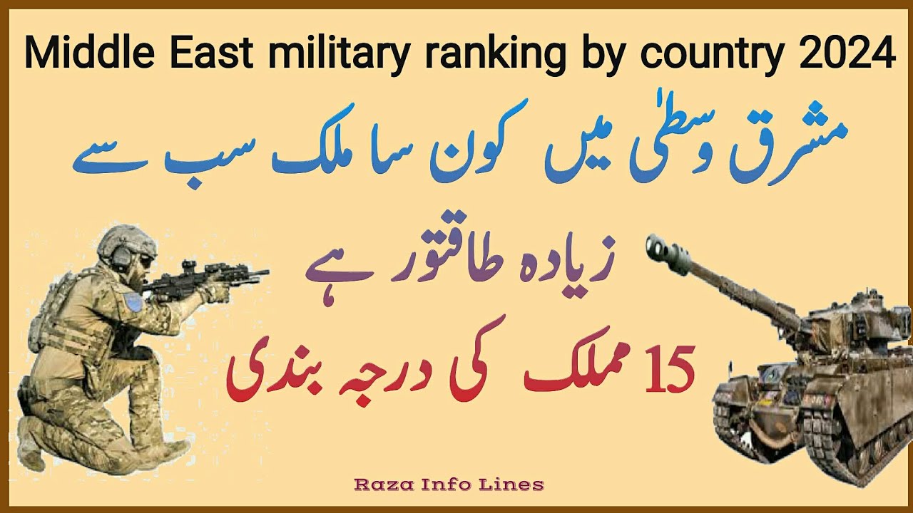 Middle East Military Ranking by Country | Iran Israel war | Iran attack ...