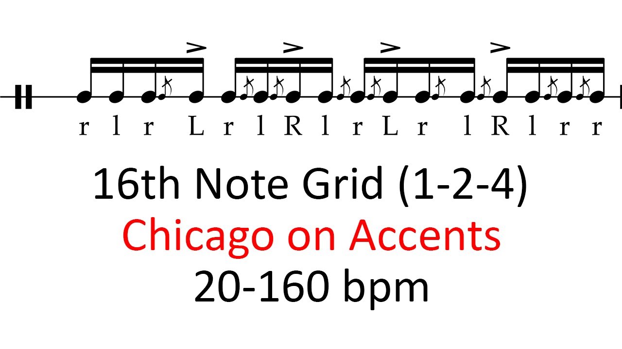 Chicago on accents (1-2-4 accents) | 20-160 bpm 16th note grid sheet ...